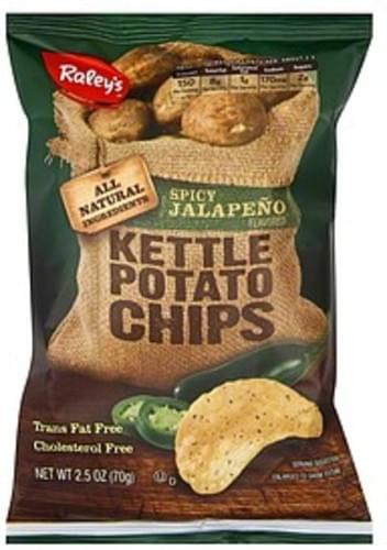 Can Dogs Have Jalapeno Chips