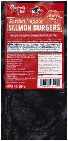 Worldcatch Wild Alaskan Salmon Burgers Nutrition Facts | Besto Blog